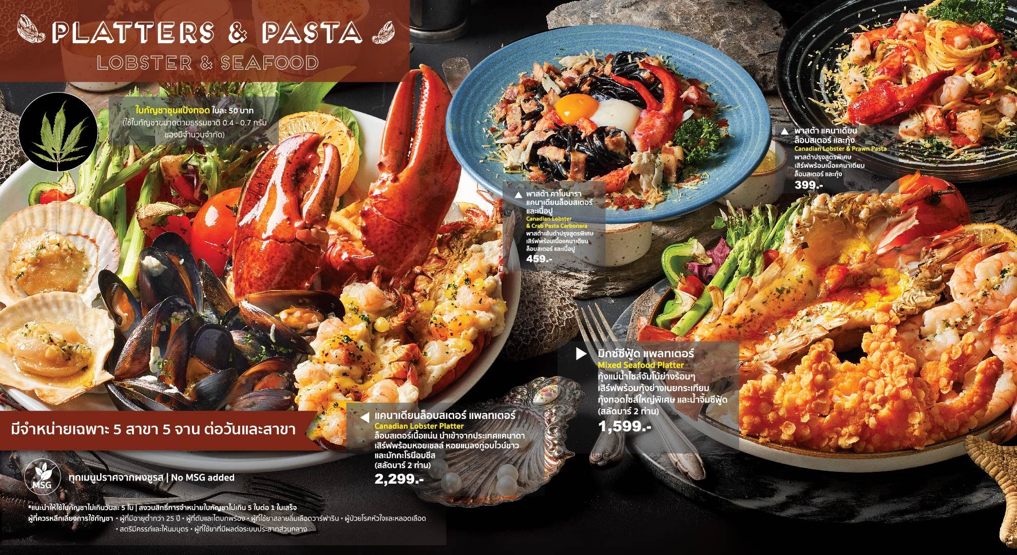 Sizzler :: Great Steaks, Seafood and Salad